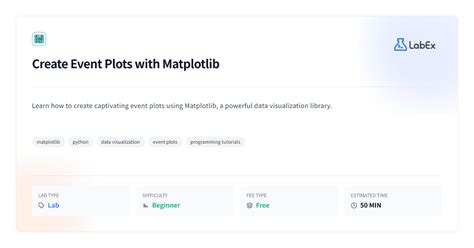 Matplotlib 로 멋진 이벤트 플롯 만들기 데이터 시각화 튜토리얼 Labex