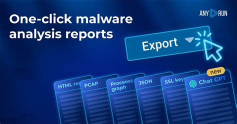 Any Run Interactive Malware Analysis Service On Linkedin Malware