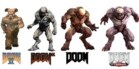 Hell Knight Evolution Rdoom