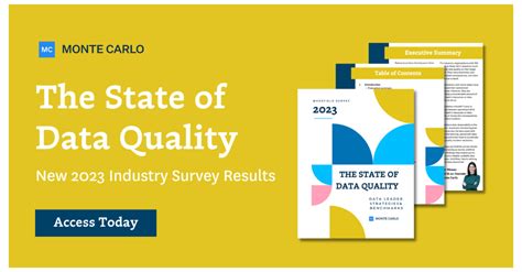 Data Downtime Nearly Doubled Year Over Year Monte Carlo Survey Says Business Wire