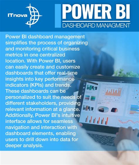 Itnova On Linkedin Powerbi Dataanalytics Businessintelligence