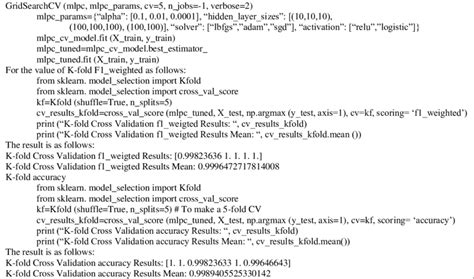 Source Code Gridsearchcv And K Fold Accuracy Download Scientific Diagram
