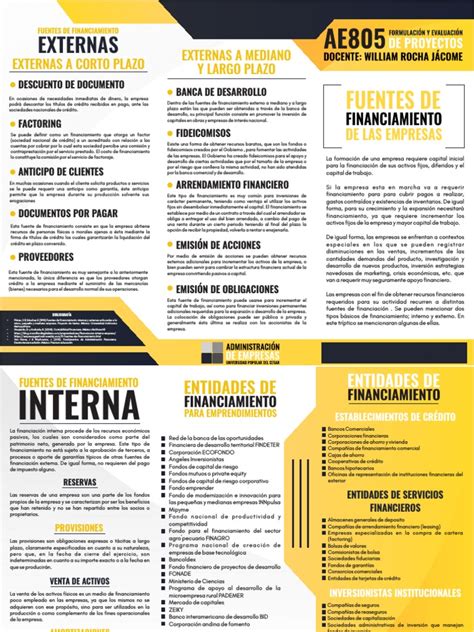 03 Fuentes De Financiamiento Pdf Capital De Trabajo Bancos