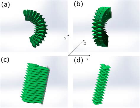Figure 1 From Design Of Heavy Load Soft Robots Based On A Dual Biomimetic Structure Semantic