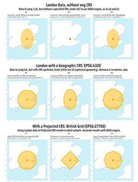 Chapter Reprojecting Geographic Data Visage