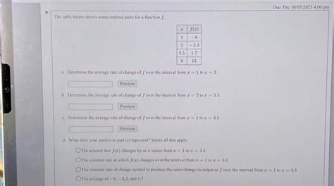 Solved The Table Below Shows Some Ordered Pairs For A