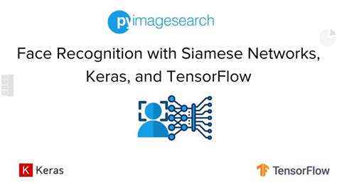 Pyimagesearch On Linkedin Keras Tensorflow Deeplearning Python