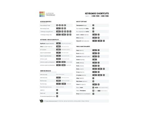 Tinkercad Keyboard Shortcuts Pdf