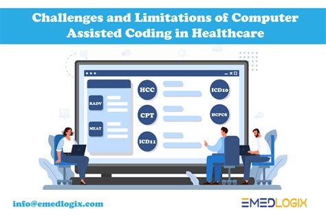 Challenges And Limitations Of Computer Assisted Coding In Healthcare Emedlogix