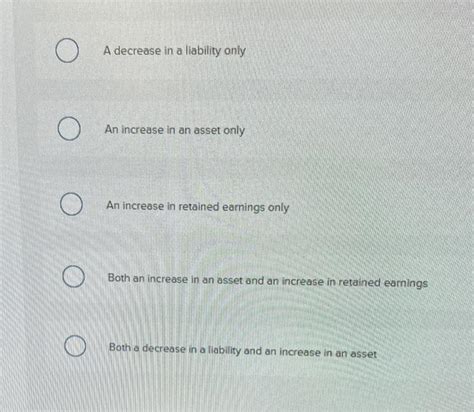 solved which of the following actions results in a use of