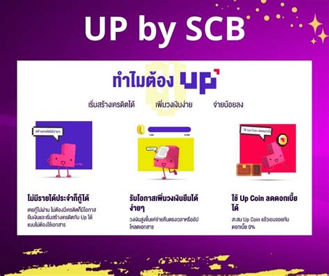 7 สินเชื่อไม่ค้ำประกัน กู้เงินกับธนาคารไทยพาณิชย์ Scb และบริษัทในเครือ สมัครที่ไหน ดูเลย ผ่อน