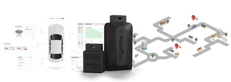 Autopi Telematics Iot Infrastructure For Fleets And Developers Built On Raspberry Pi