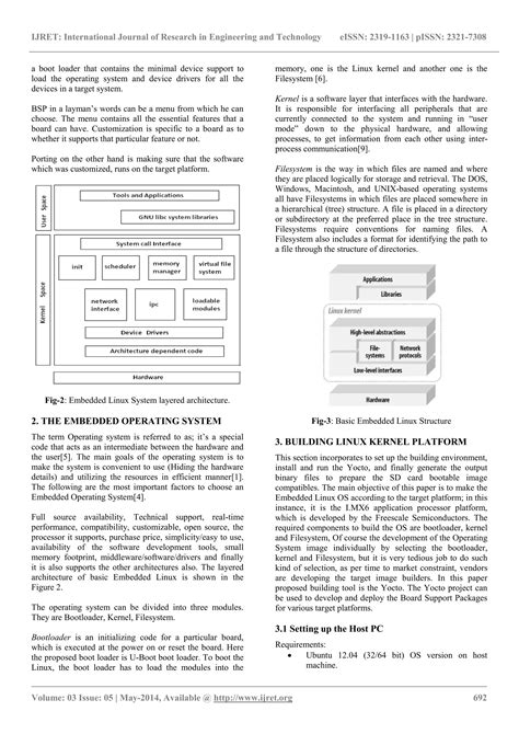 bsp customization and porting of linux on arm cortex based i mx6