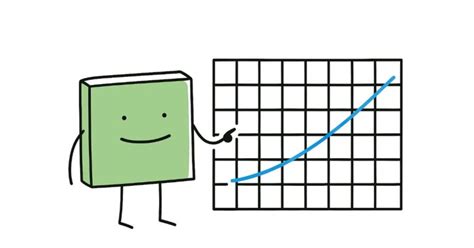 Pythonによる重回帰分析 データサイエンス塾