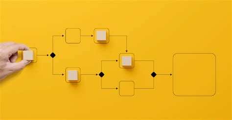 Devops Approach With Guidewire