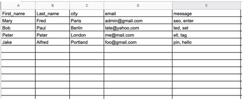 Bigquery Substring How To Guide Coupler Io Blog