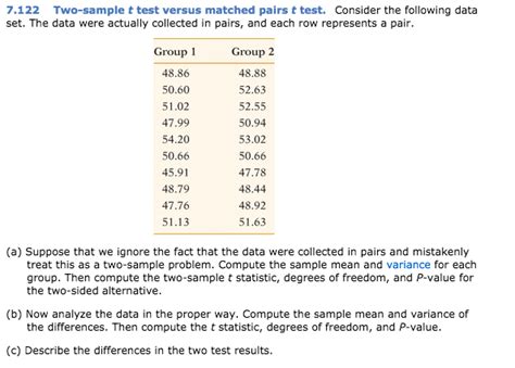 Solved Two Sample T Test Versus Matched Pairs T Test Chegg