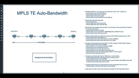 12 Mpls Te Auto Bandwidth By Arashdeljoo Part16 Youtube