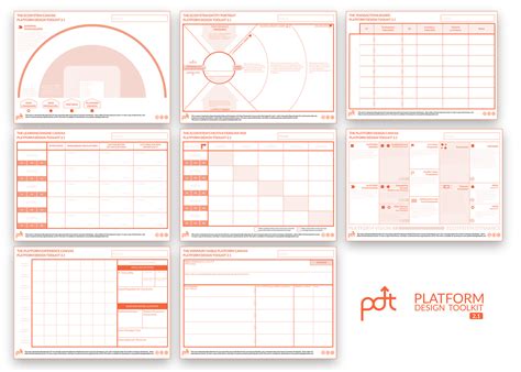 Introducing Lean Ecosystem Development By Simone Cicero Stories Of