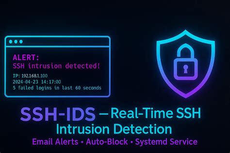 Installing And Using Ssh To Connect To Linux From A Mac By Yushant7