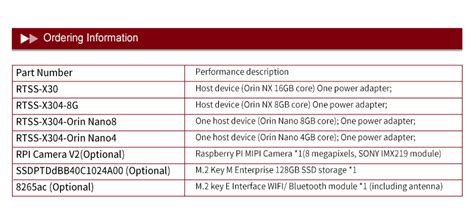 PREVIOUS Jetson AGX ORIN Feiyun Smart Box RTSS X202 NEXT Feiyun Smart Box RTSS X302