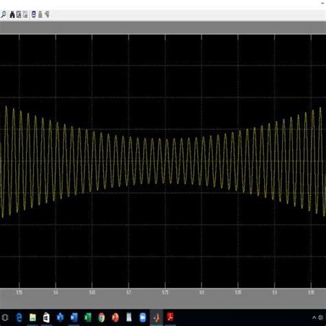 Pdf Matlab Analysis And Simulink Model For Amplitude Modulation Technique