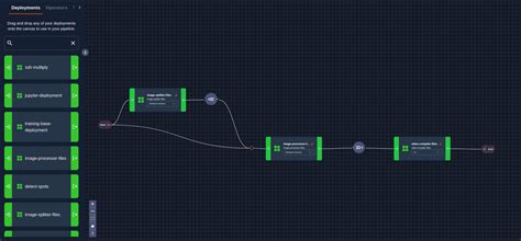 UbiOps AI Model Serving Orchestration Training