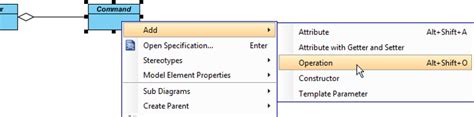 Command Pattern Tutorial Visual Paradigm Tutorials
