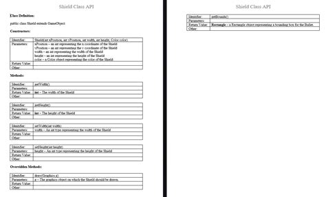 Solved Shield Class Api ﻿please Code In Java