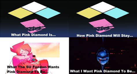Steven Universe Diamond Theory Steven Universe Diamond Theory