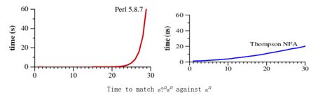 python 潮流周刊 52：python 处理 excel 的资源 豌豆花下猫
