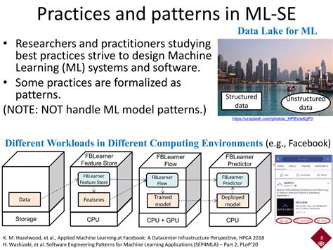 Software Engineering Patterns For Machine Learning Applications Ppt