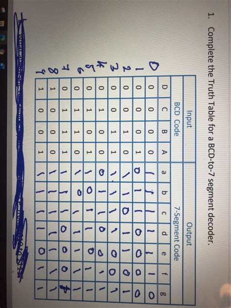 Solved Complete The Truth Table For A BCD To 7 Segment Chegg Com