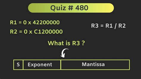 Solved Problems On Floating Point Arithmetic Digital Electronics Quiz 480 Youtube