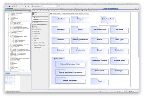 Ocsmp Accelerator™ Sysml Training Course Landing Page Organic Delligatti Associates