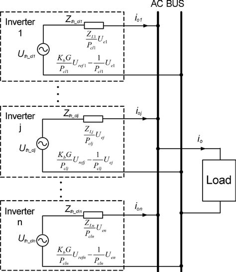 parallel inverter system download scientific diagram