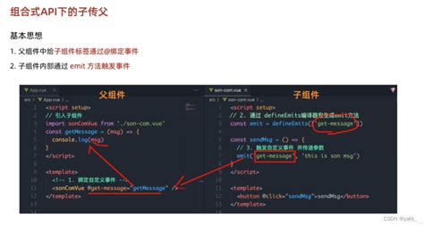 黑马vue3视频笔记 Csdn博客