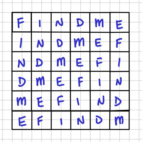Writeup — Daily Coding Problem N3 By Nicola Moro Jul 2022 Medium