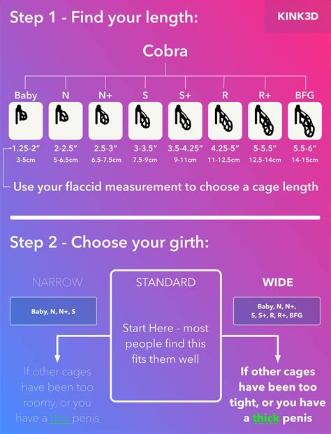Size Guide Cobra Cages Kink3d