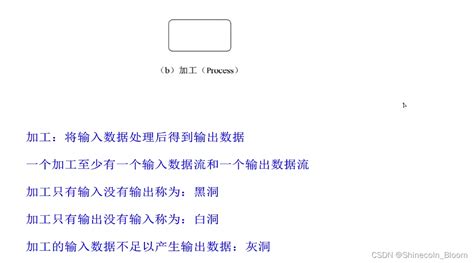 软件设计师 下午题1【数据流图】软件设计师 数据流图题目 Csdn博客