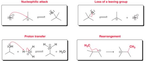 Ochem Flashcards Quizlet
