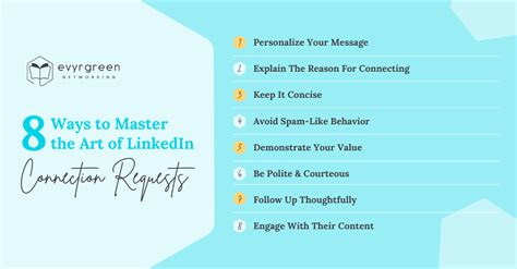 mastering the art of linkedin connection request notes