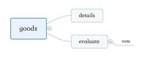 后端 The Join Field Type Is Super Easy To Use Elasticsearch 个人文章