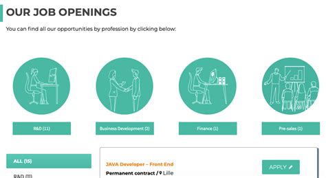 Build And Deploy A Symfony Application On Aws Using Cdk Ecs And Rds By Julien Bras Wiiisdom