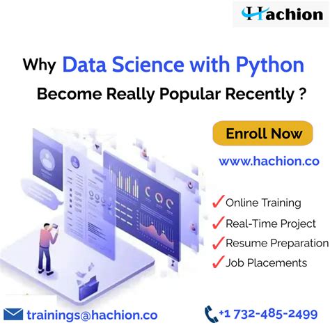 Hachion — Data Science Is Major Ingredients To The