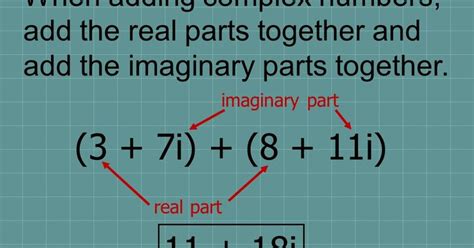 how to calculate sum and difference of two complex numbers in java
