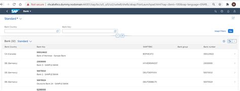 Converting A Sap Fiori Manage” App To A Display Only Using Adapt Ui Erp Qanda