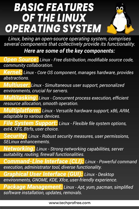Techpro Free On Linkedin Linux Linuxos Operatingsystem Techprofree