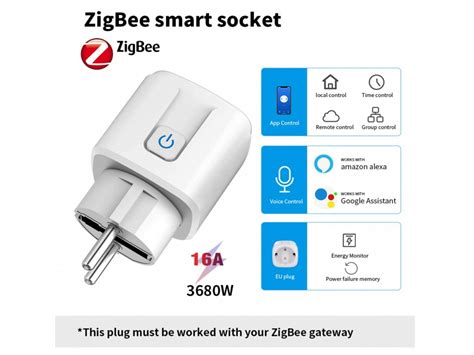 Sada Chytrá Domácnost Basic Zigbee Lungdragoncz