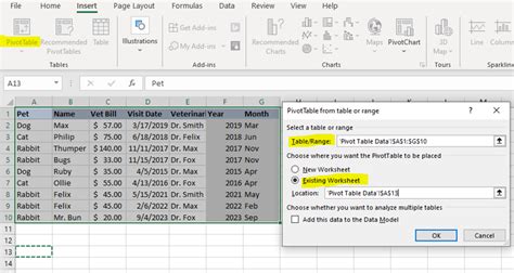 Pivot Table Summary Table